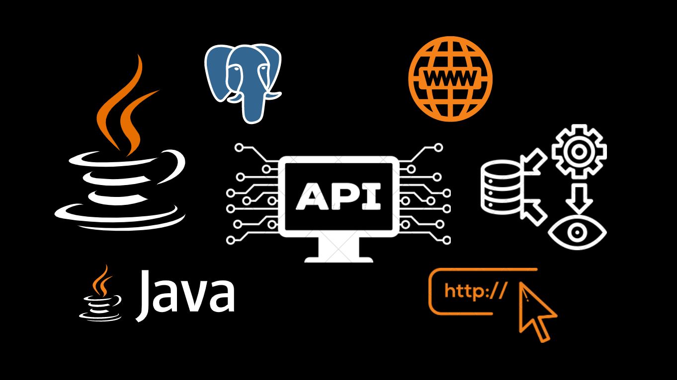 Desenvolvimento de Aplicações Java com Spring Boot | API Brasil